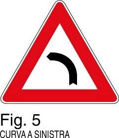 Curva a sinistra Victualia™